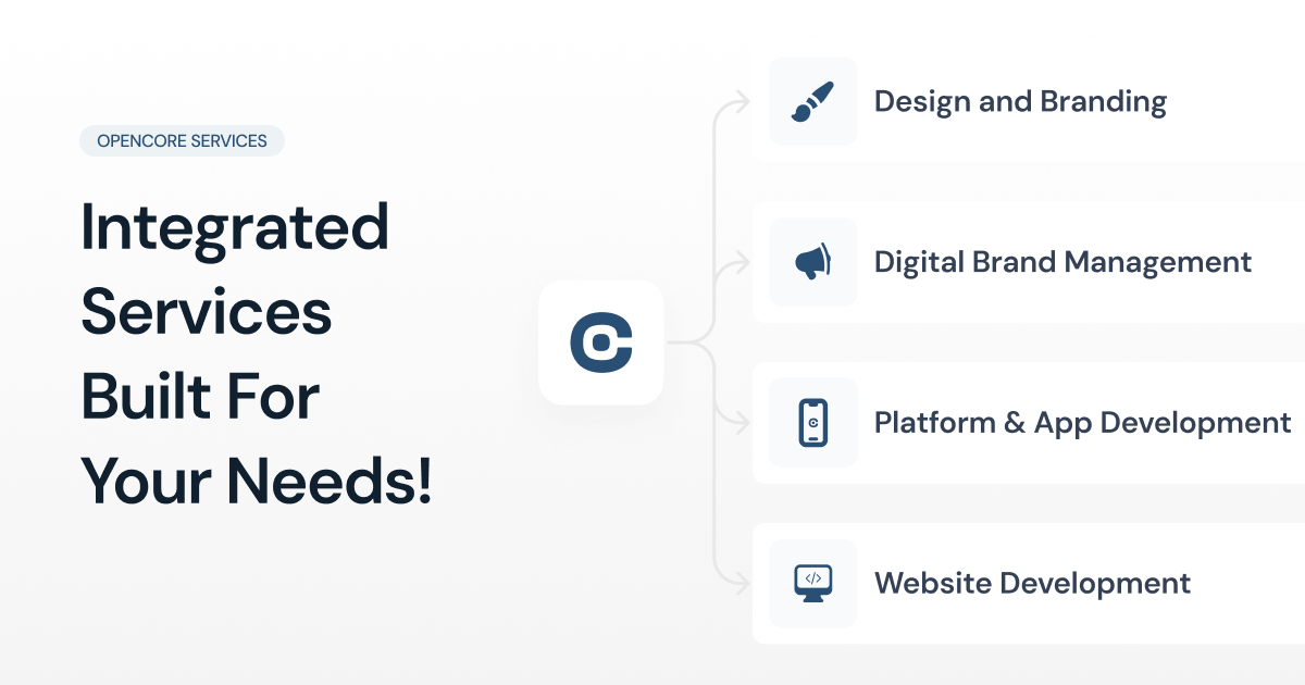 Services | OpenCore Group